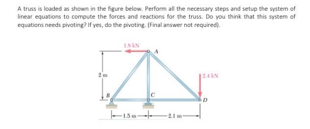 Solved A truss is loaded as shown in the figure below. | Chegg.com