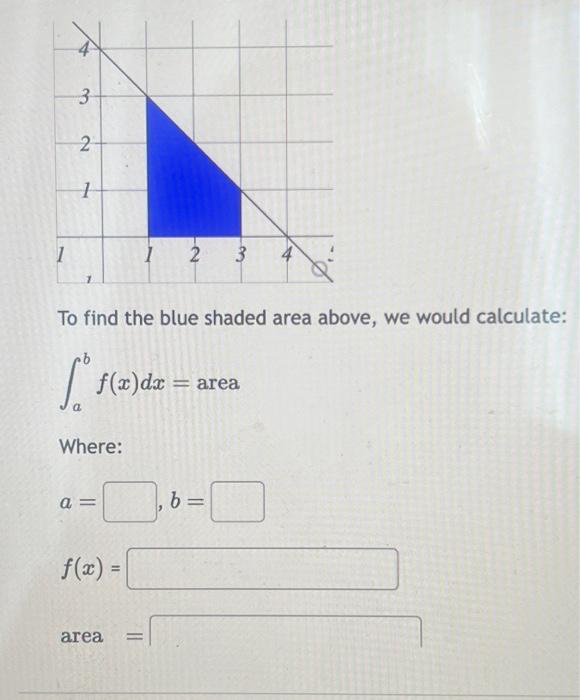Solved 1 3 2 1 1 To find the blue shaded area above, we | Chegg.com