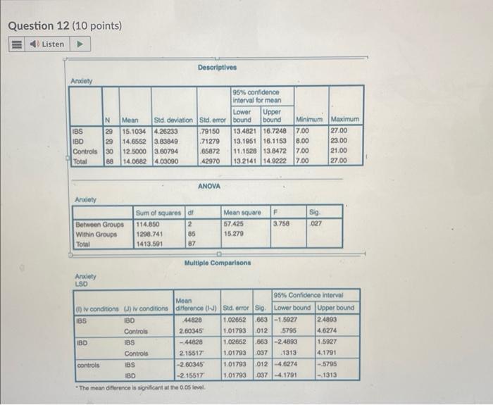 Solved Multiple Comparisons Ariety Rounding to the nearest | Chegg.com