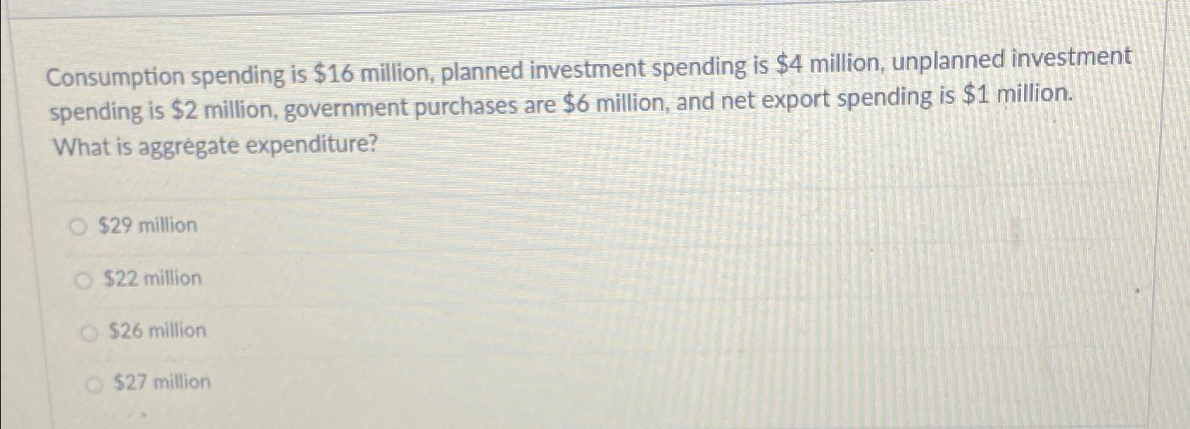 Solved Consumption spending is $16 ﻿million, planned | Chegg.com
