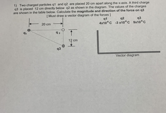 Solved 1) Two charged particles q1 and 42 are placed 20 cm | Chegg.com
