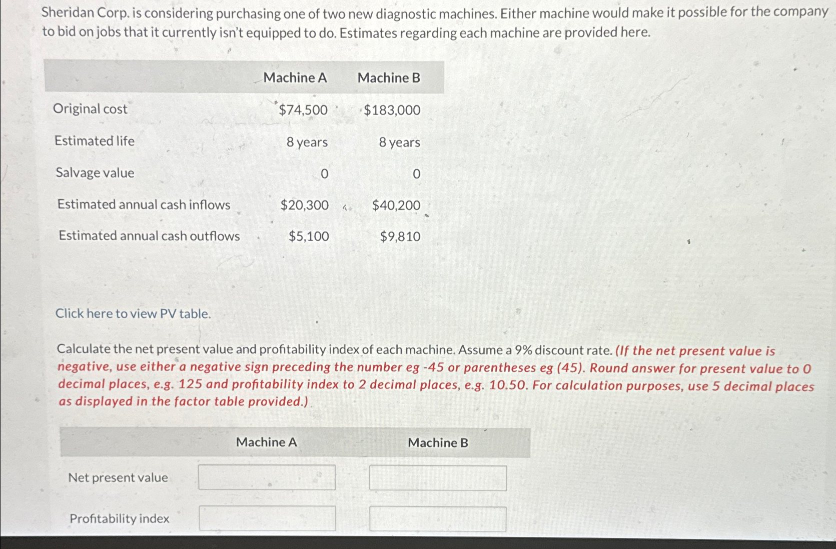 Solved Sheridan Corp. is considering purchasing one of two | Chegg.com