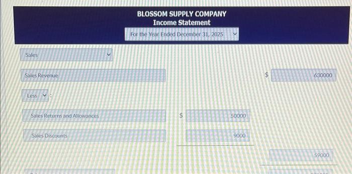 Solved The adjusted trial balance of Blossom Supply Company | Chegg.com