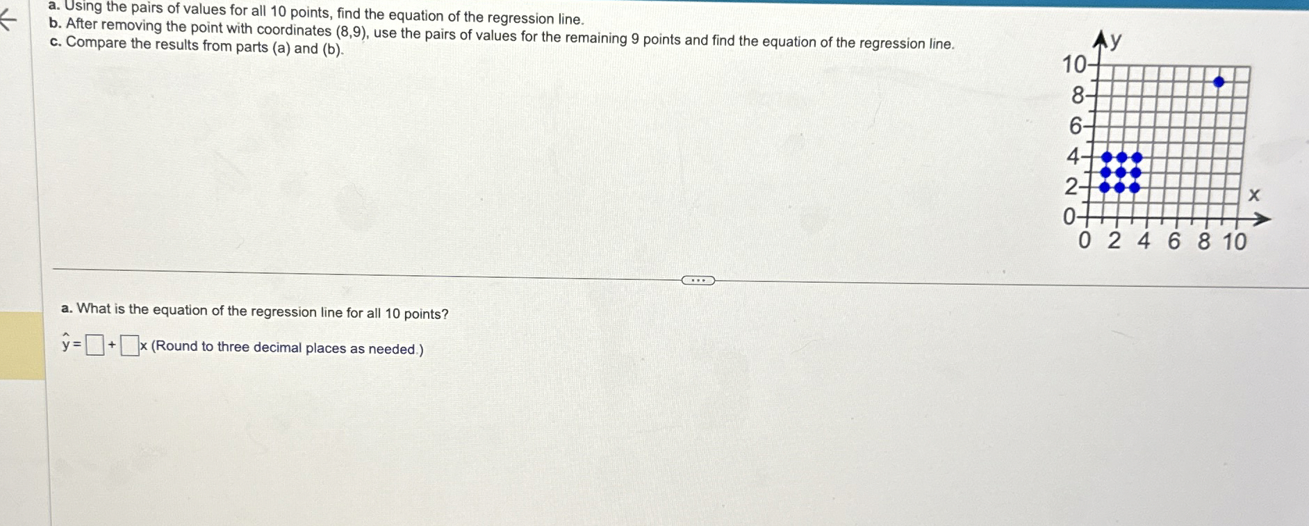 Solved a. ﻿Using the pairs of values for all 10 ﻿points, | Chegg.com