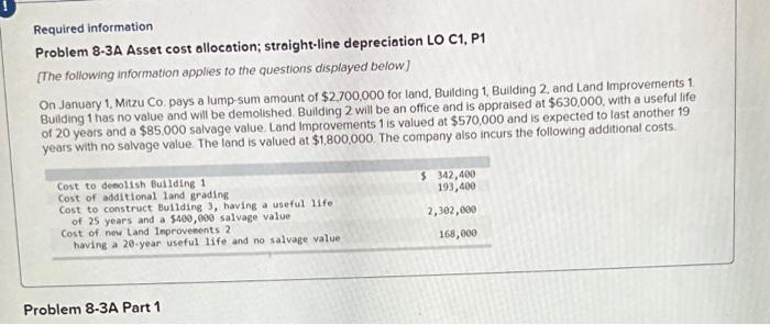 Solved Required information Problem 8-3A Asset cost | Chegg.com