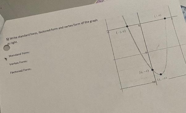Solved 5) Write standard form, factored form and vertex form | Chegg.com