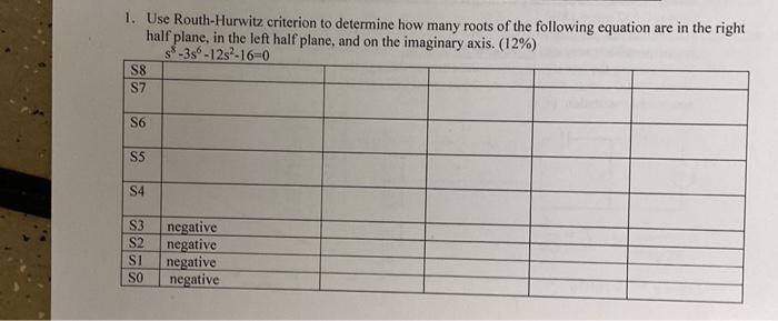 Solved 1. Use Routh-Hurwitz criterion to determine how many | Chegg.com