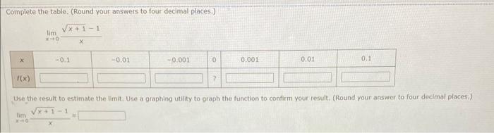 Solved Complete the table. (Round your answers to four | Chegg.com