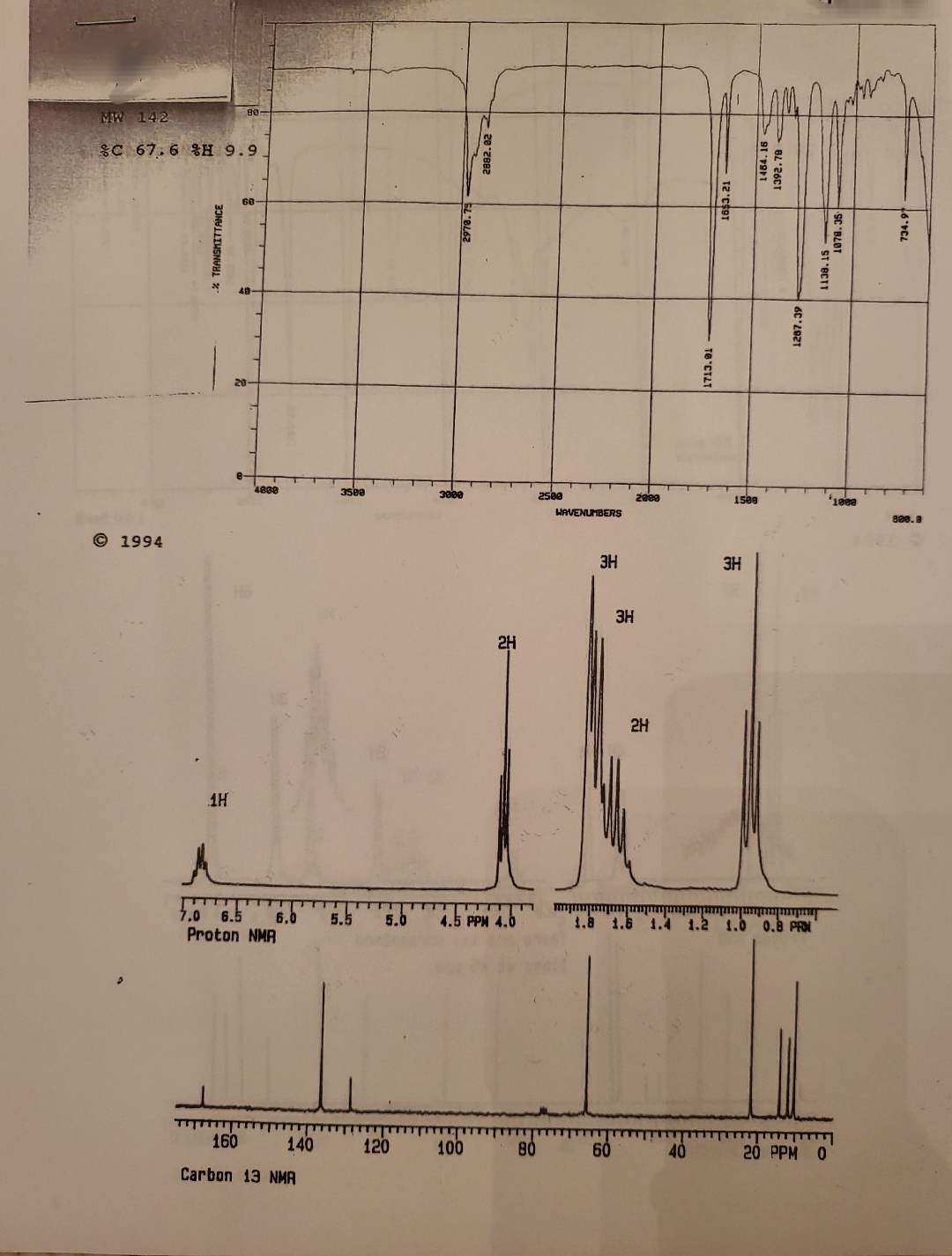 Solved what is the chemical structure given the NMR spectra | Chegg.com