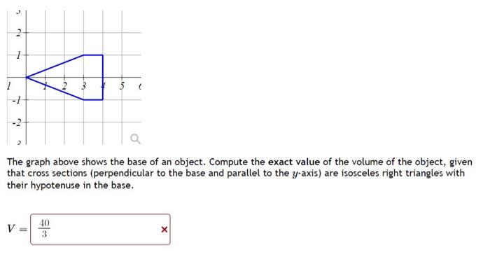Solved The graph above shows the base of an object. Compute | Chegg.com