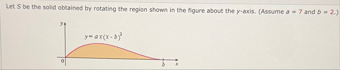 Solved Let S ﻿be the solid obtained by rotating the region | Chegg.com
