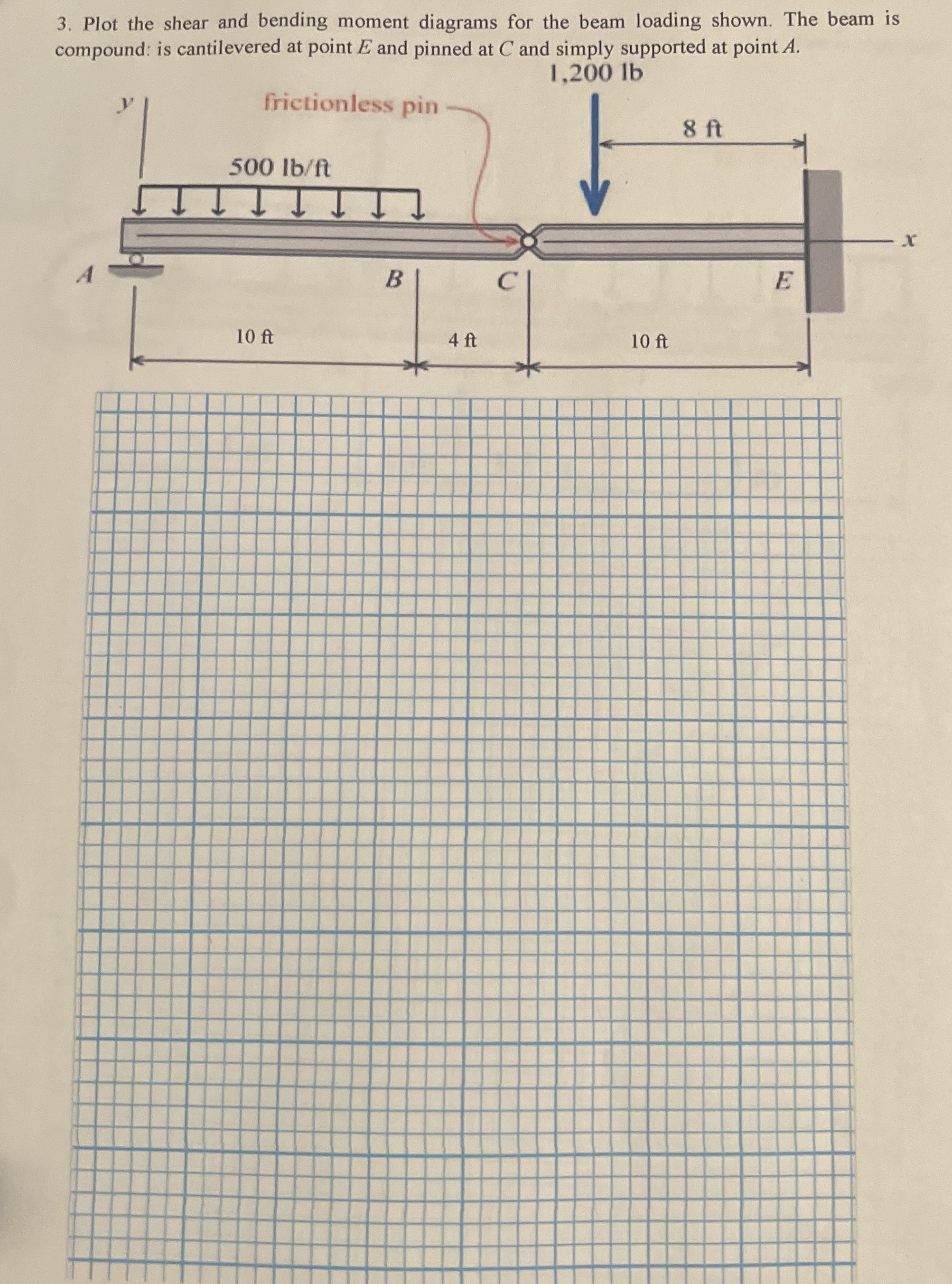 Solved For all problems: select scale that is full width of | Chegg.com