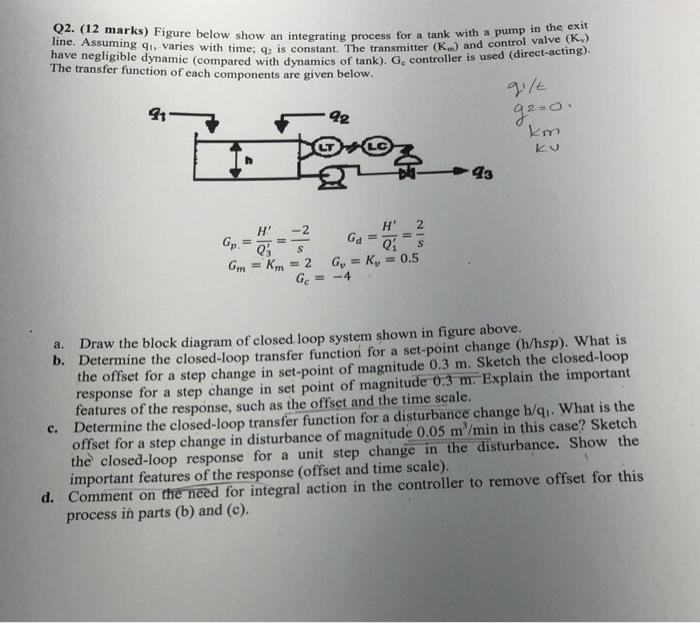 Solved Q2. (12 marks) Figure below show an integrating | Chegg.com