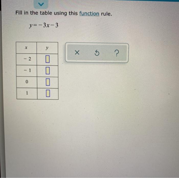 Solved Fill in the table using this function rule. y=-3x-3 у | Chegg.com