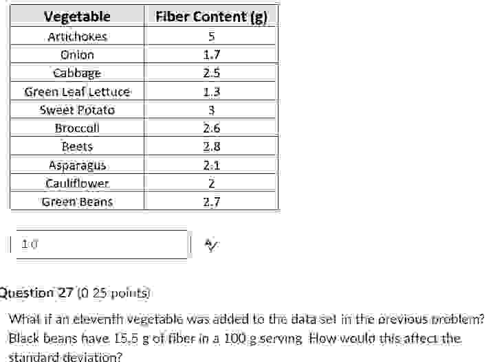 Solved What if an eleventh vegetable was added to the data | Chegg.com