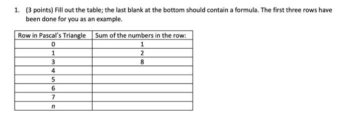 Solved 1. (3 points) Fill out the table; the last blank at | Chegg.com