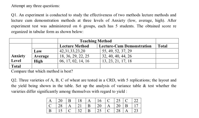 Attempt any three questions: Q1. An experiment is | Chegg.com