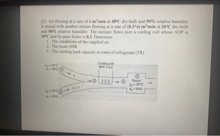 Solved Q3: Air flowing at a rate of zm3/min at 40∘C dry-bulb | Chegg.com