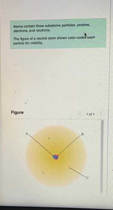 Solved Part A The diagram of a lithium atom is shown in | Chegg.com