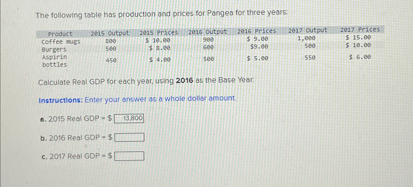 Solved The following table has production and prices for | Chegg.com