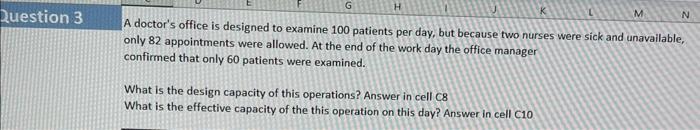 Solved A doctor's office is designed to examine 100 patients | Chegg.com