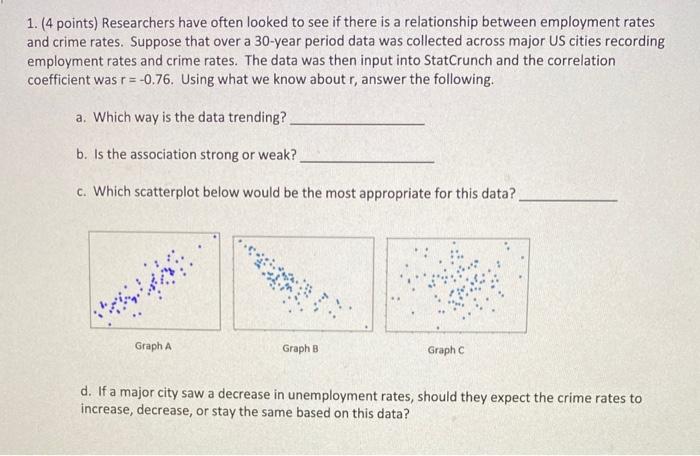 Solved 1. (4 points) Researchers have often looked to see if | Chegg.com