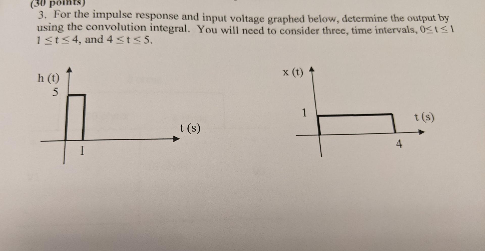 Solved (30 points) 3. For the impulse response and input | Chegg.com