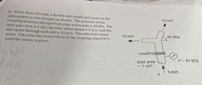 Solved 2) Water flows through a double-exit nozzle and | Chegg.com