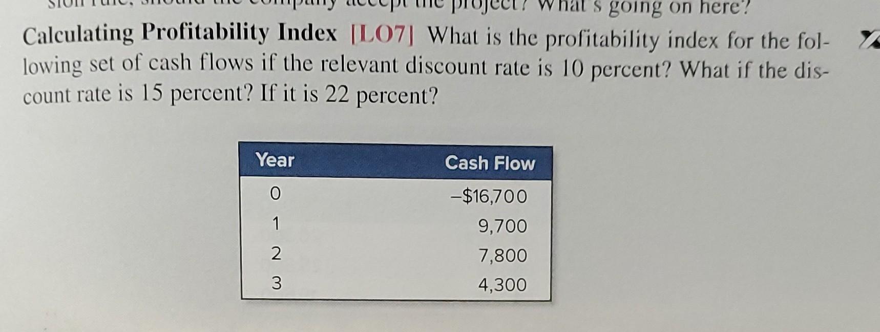 Solved Calculating Profitability Index [LO7] What is the | Chegg.com