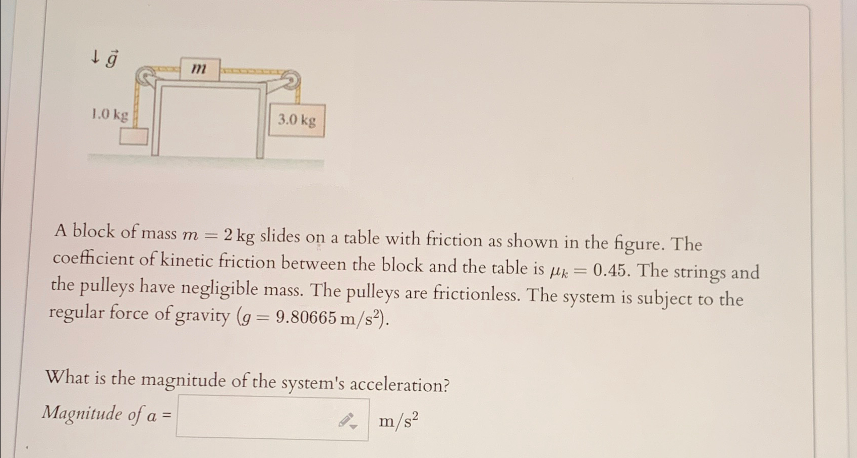 Solved A block of mass m=2kg ﻿slides on a table with | Chegg.com