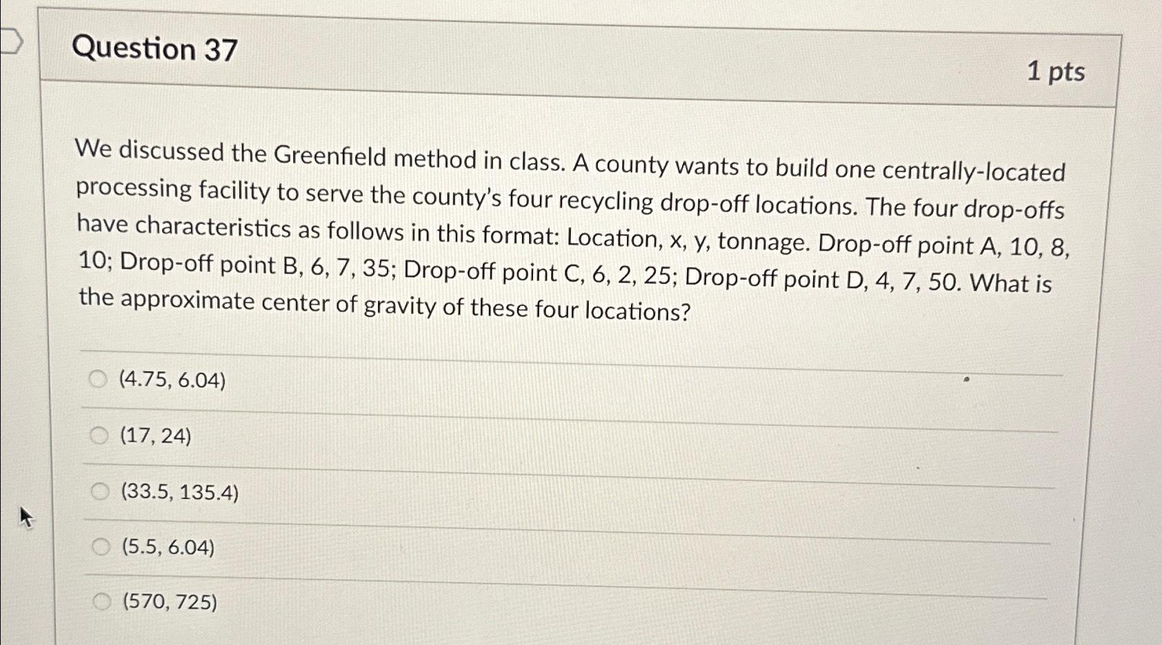 Solved Question 371 ﻿ptsWe discussed the Greenfield method | Chegg.com
