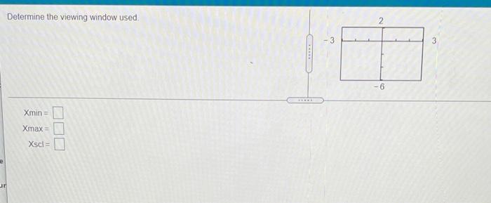 Solved Determine the viewing window used 2 3 3 -6 Xmin= Xmax | Chegg.com