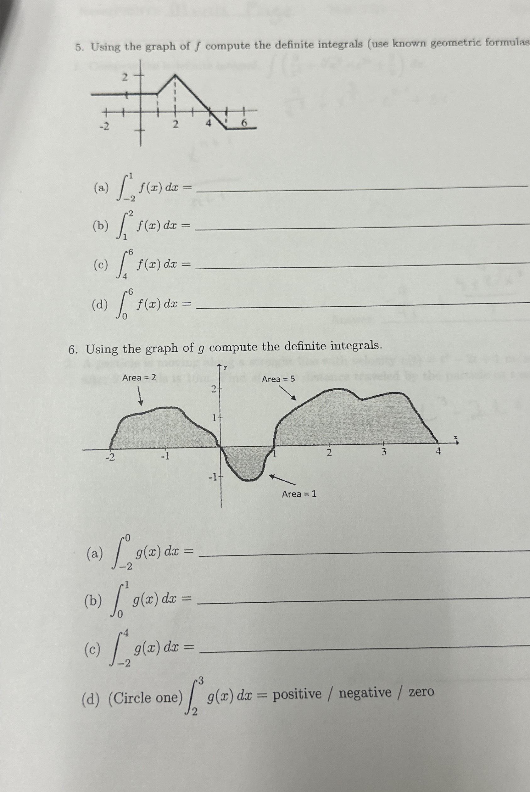 Solved Using the graph of f ﻿compute the definite integrals | Chegg.com