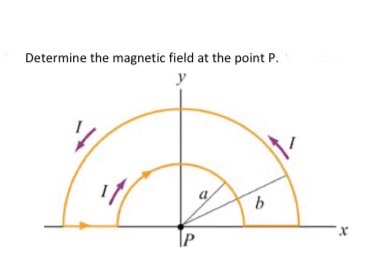 Solved Determine the magnetic field at the point P. | Chegg.com