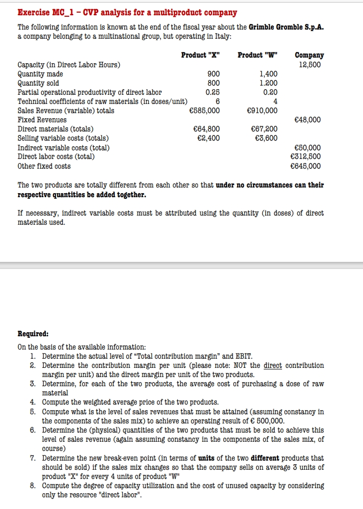 Solved Exercise MC_1 - ﻿CVP analysis for a multiproduct | Chegg.com