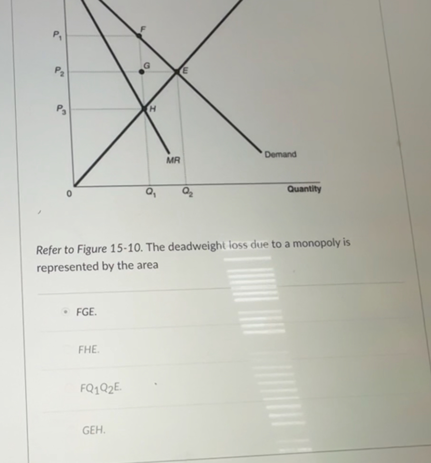 Solved Refer to Figure 15-10. ﻿The deadweight loss due to a | Chegg.com