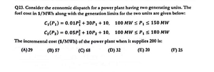Solved Q23. Consider the economic dispatch for a power plant | Chegg.com