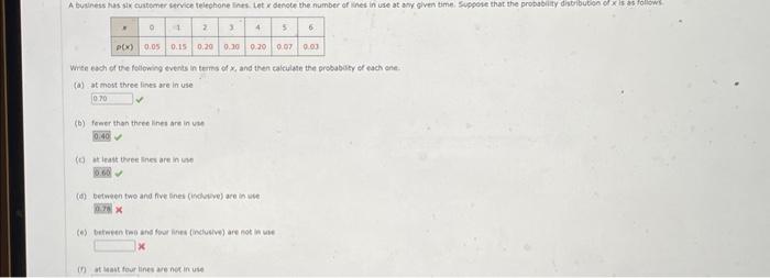 Solved Wree each of we following events in tems of x, and | Chegg.com