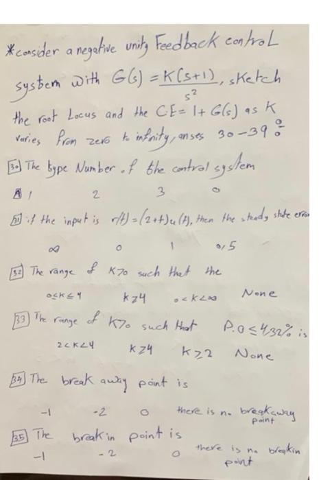 Solved *consider a negative unity Feedback control system | Chegg.com