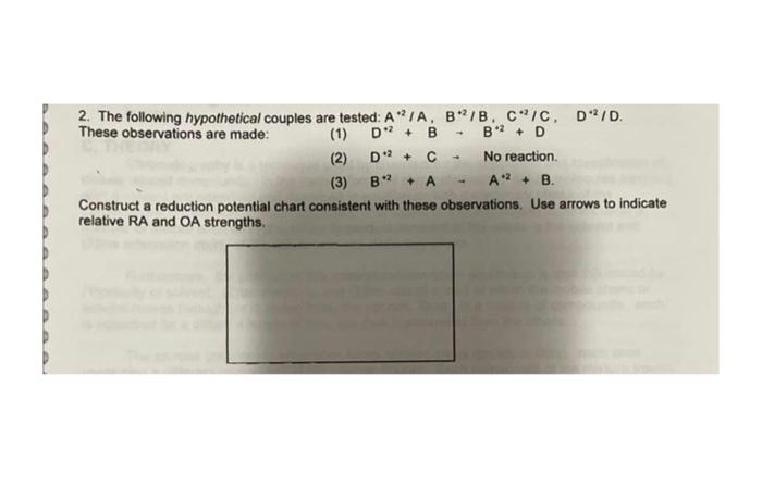 Solved How do you create an RA and OA Chart? What should it | Chegg.com