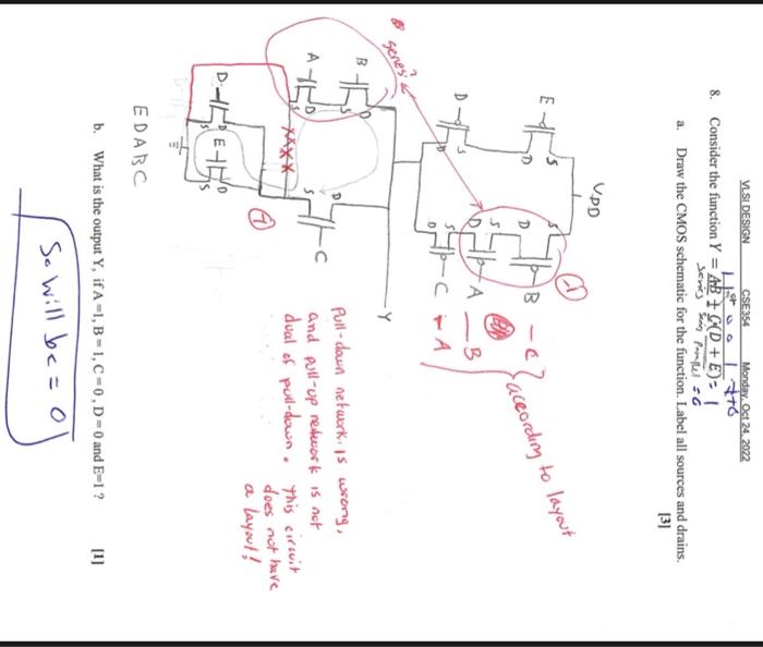 Solved a. Draw the CMOS schematic for the function. Label | Chegg.com