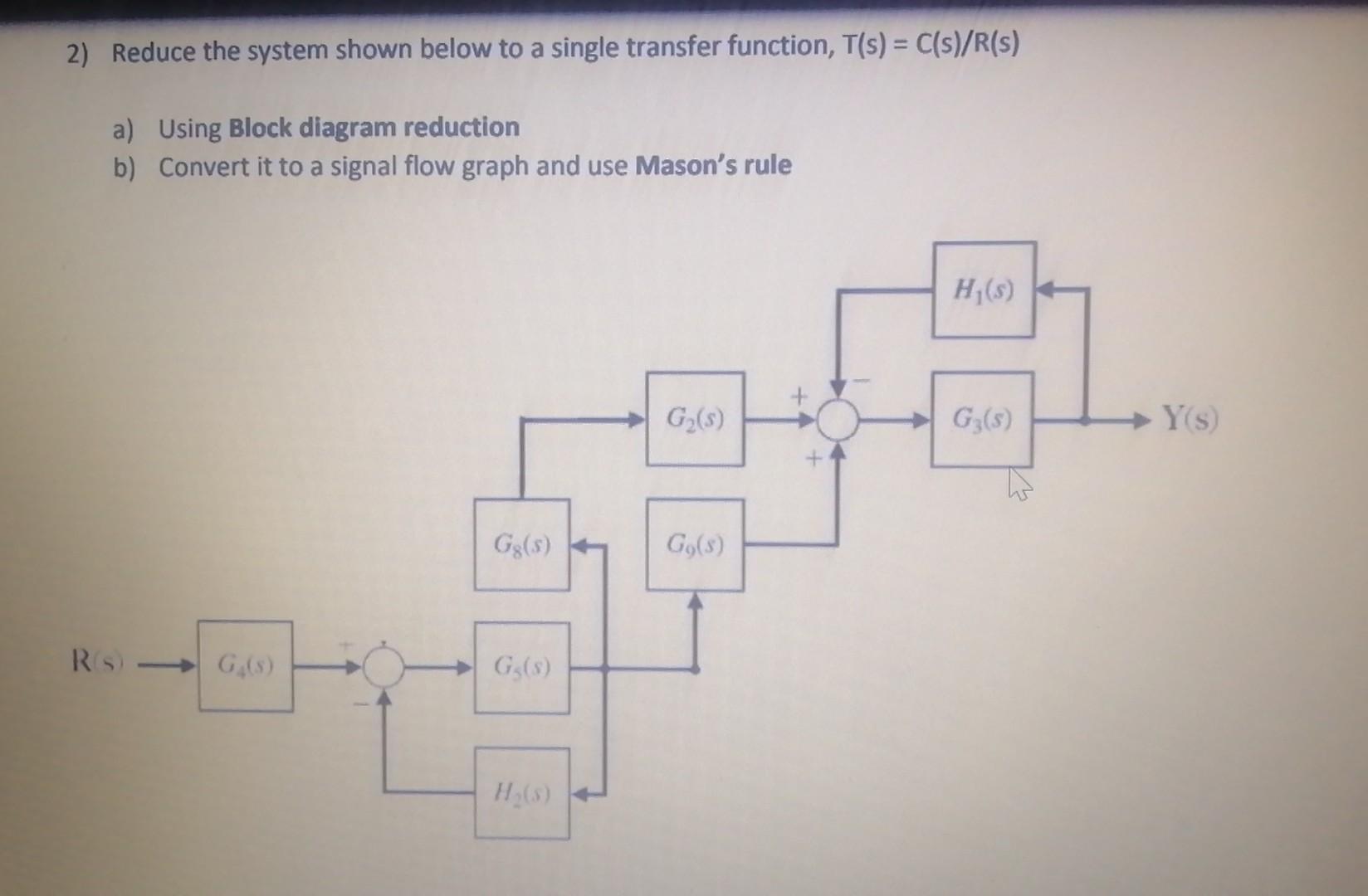 Solved 2) Reduce the system shown below to a single transfer | Chegg.com