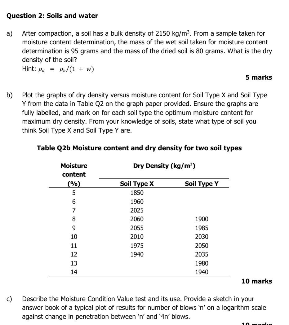 Solved Question 2: Soils and water a) After compaction, a | Chegg.com
