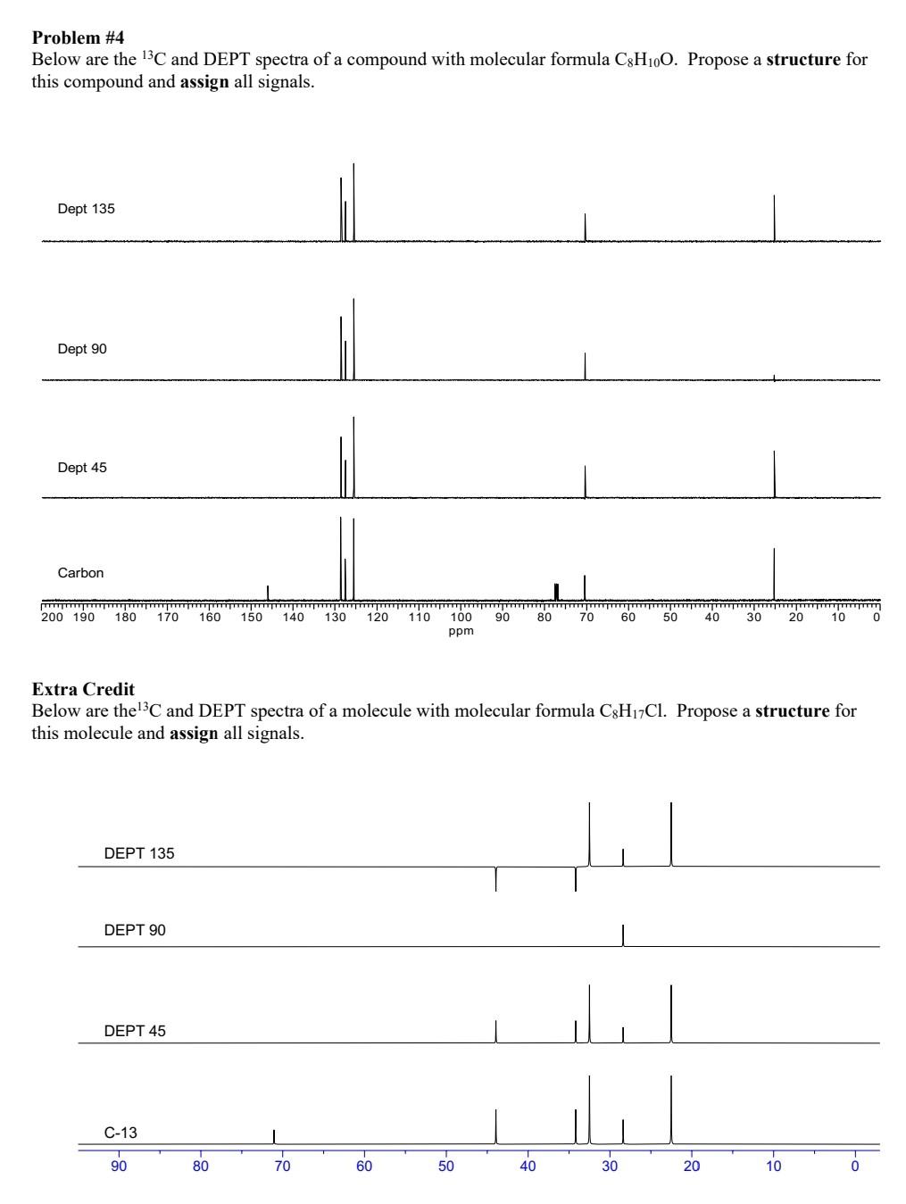 Solved Problem \#4 Below are the 13C and DEPT spectra of a | Chegg.com