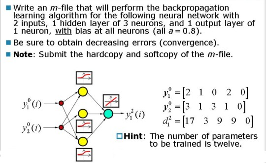 Write an m-file that will perform the backpropagation | Chegg.com