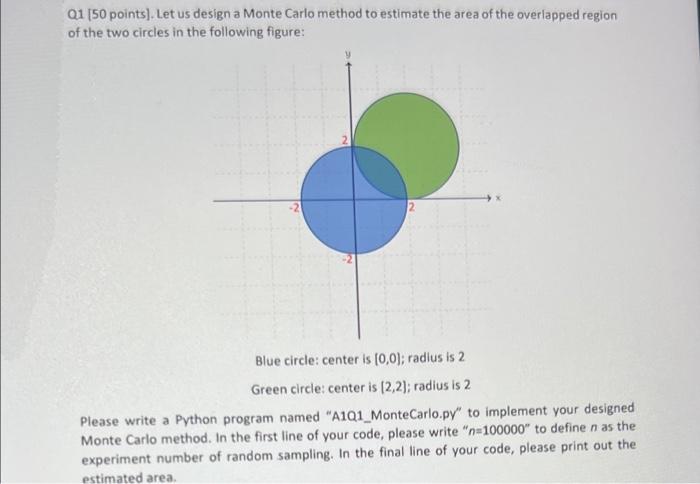 Solved Q1 (50 points). Let us design a Monte Carlo method to | Chegg.com