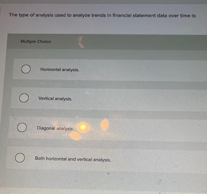 Solved The type of analysis used to analyze trends in | Chegg.com