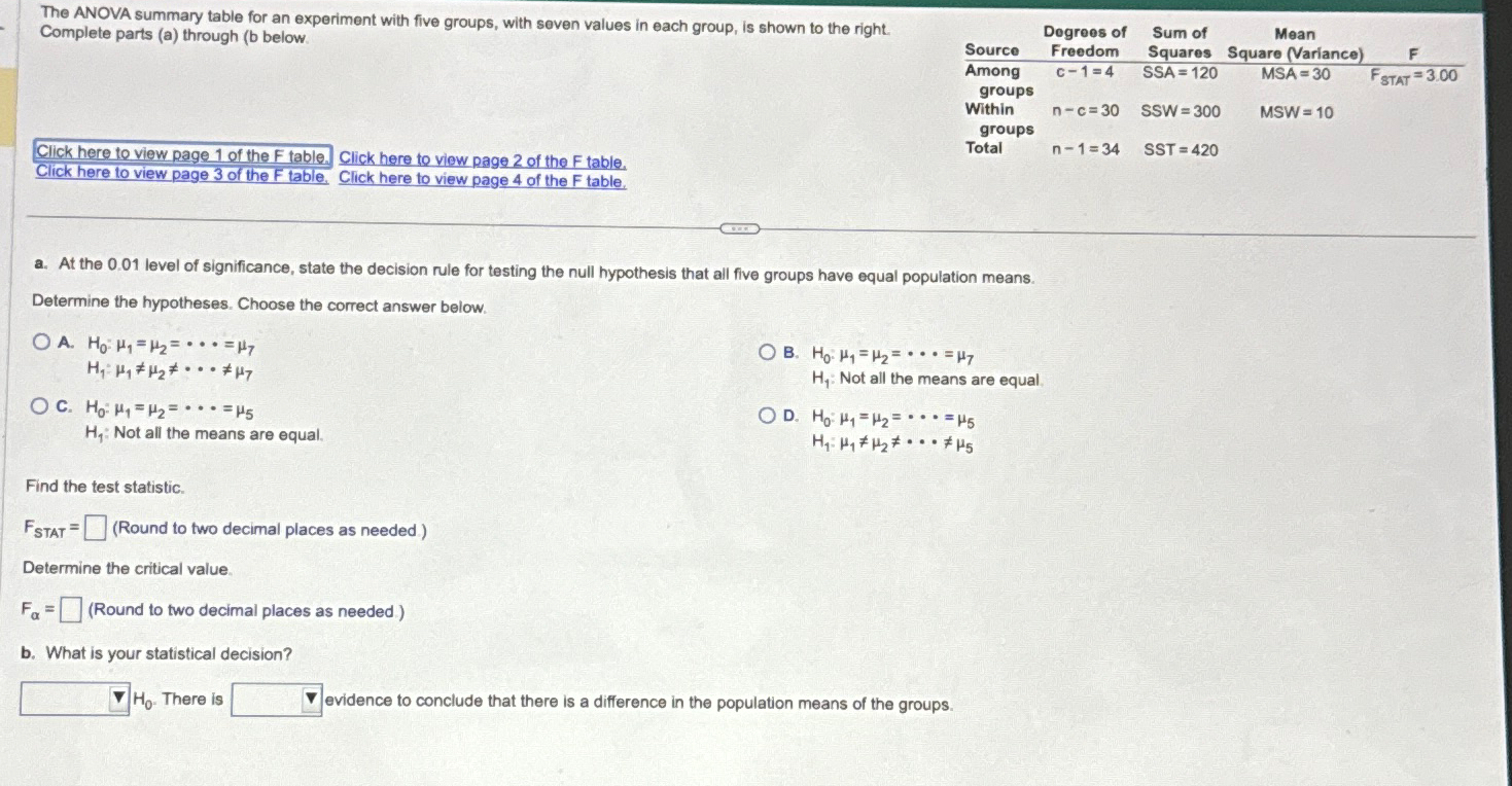 Solved The ANOVA summary table for an experiment with five | Chegg.com
