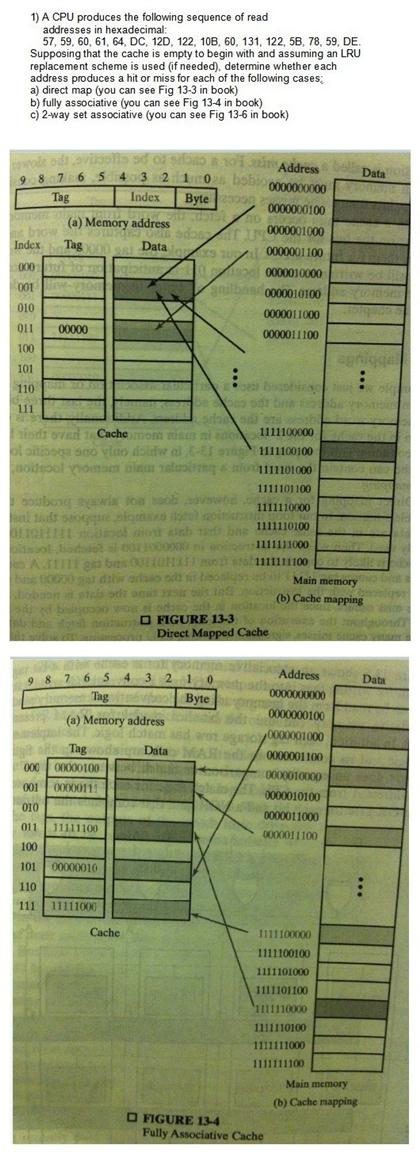 Solved A CPU produces the following sequence of read | Chegg.com