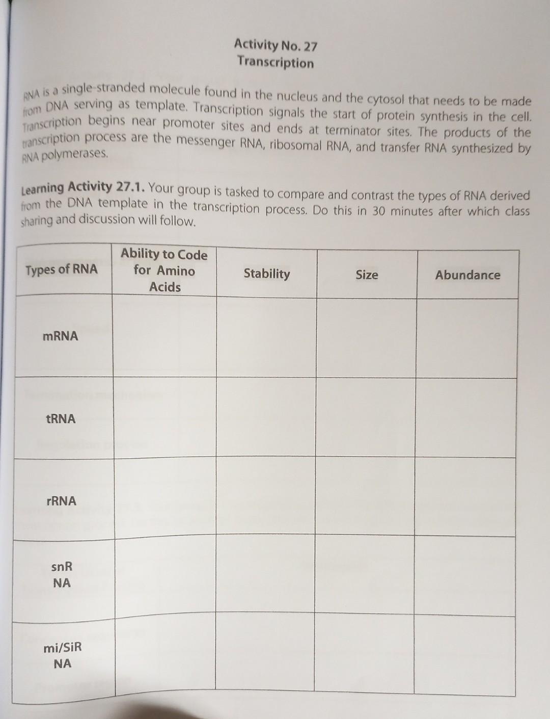 Solved RNA is a single-stranded molecule found in the | Chegg.com